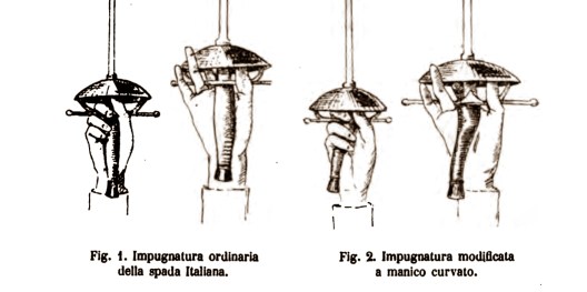 Fencing Books For Swordsmen & Swordswomen « Swordplay & Swashbucklers