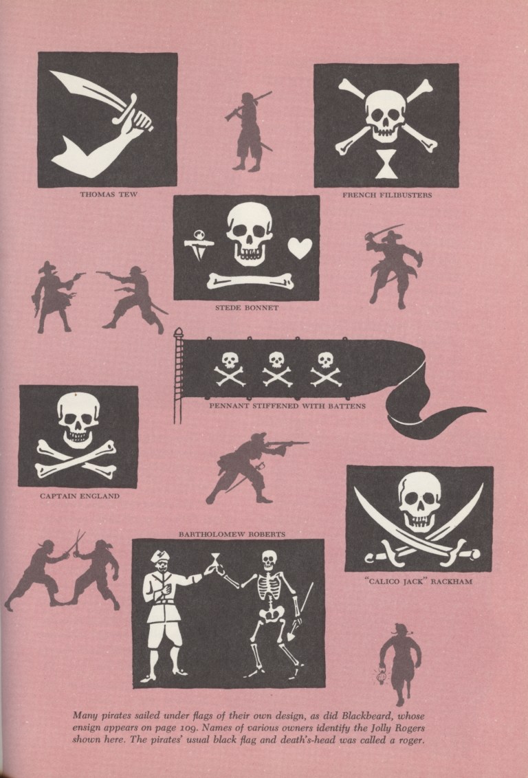 The Fanciful, Mythical “Calico Jack Rackham” Pirate Flag « Swordplay ...